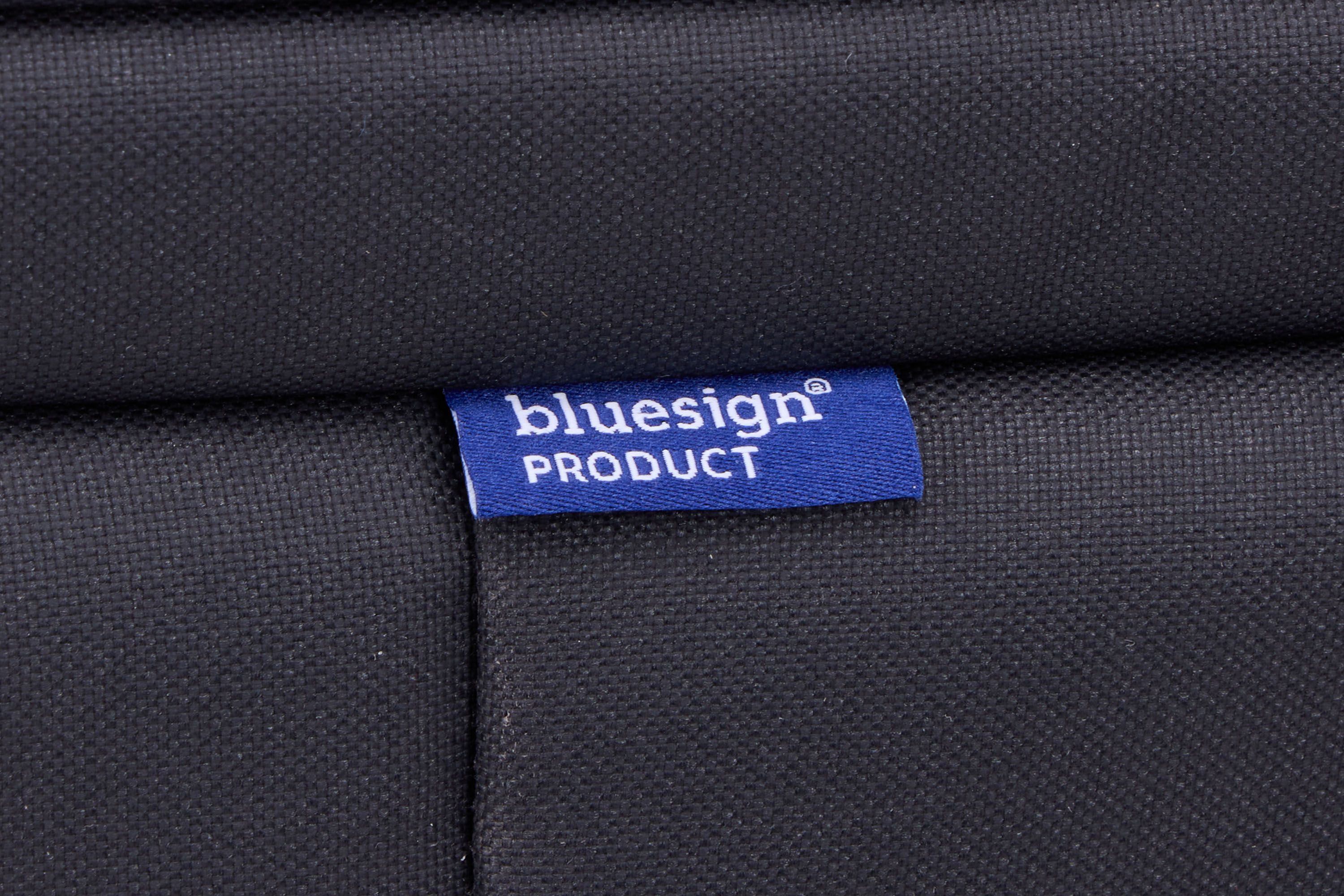 Thule Aion | Thule | India