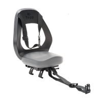 Thule Yepp junior budget | Thule | Belgium