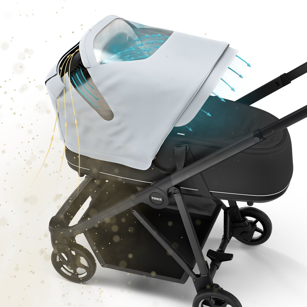 Thule Shine Air Purifier Canopy | Thule | United Kingdom