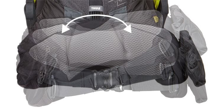 Travel backpacks | Thule | United States