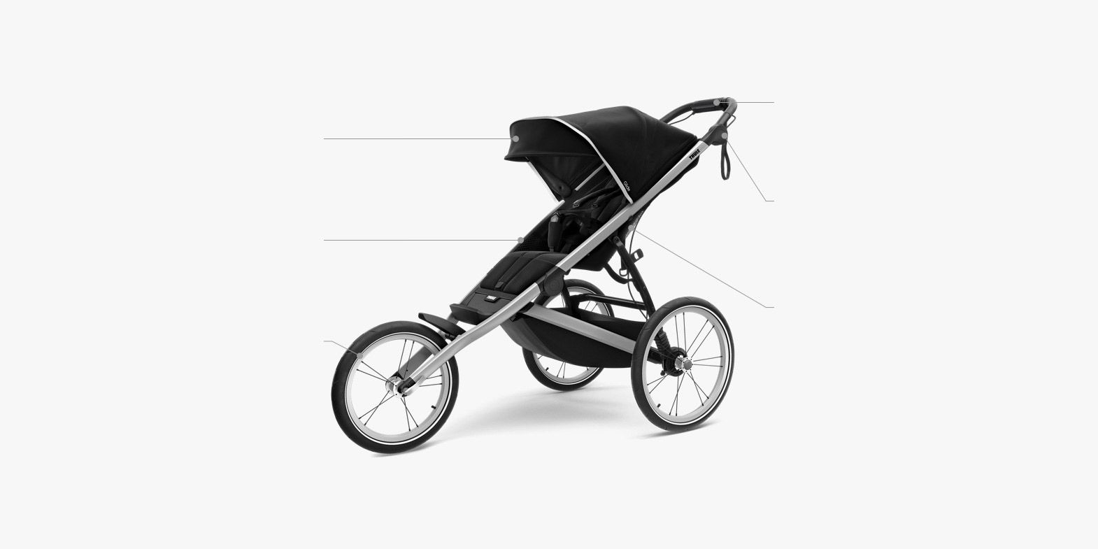Jogging strollers | Thule | United States